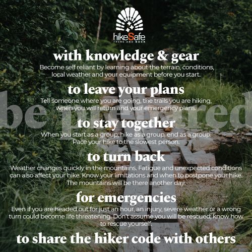 the code - Hike Safe