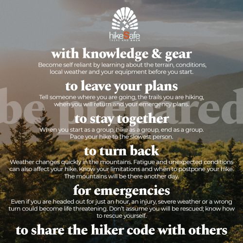 the code - Hike Safe